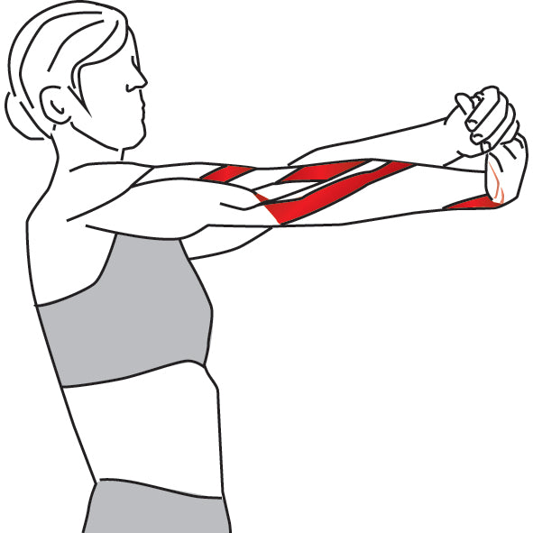 Extensor Stretch | Elbow, Stretch, Stretching and more | Niel Asher ...