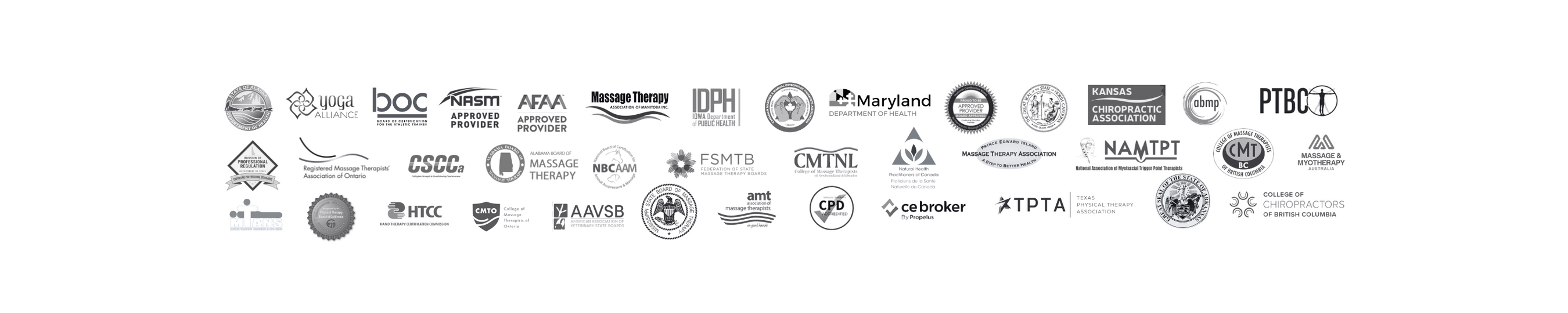 IT Band Syndrome: Top 5 Causes and Solutions | Iliotibial band ...