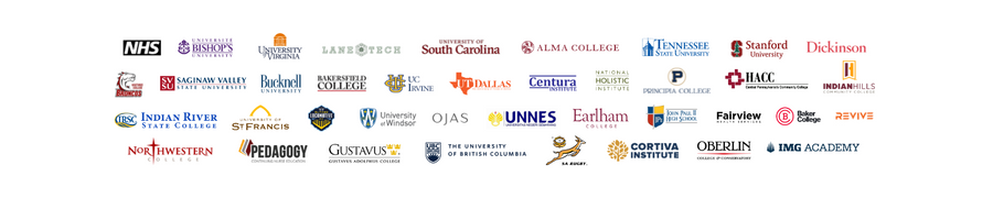 Muscle Energy Techniques - PIR Versus RI | Muscle Energy Techniques and ...