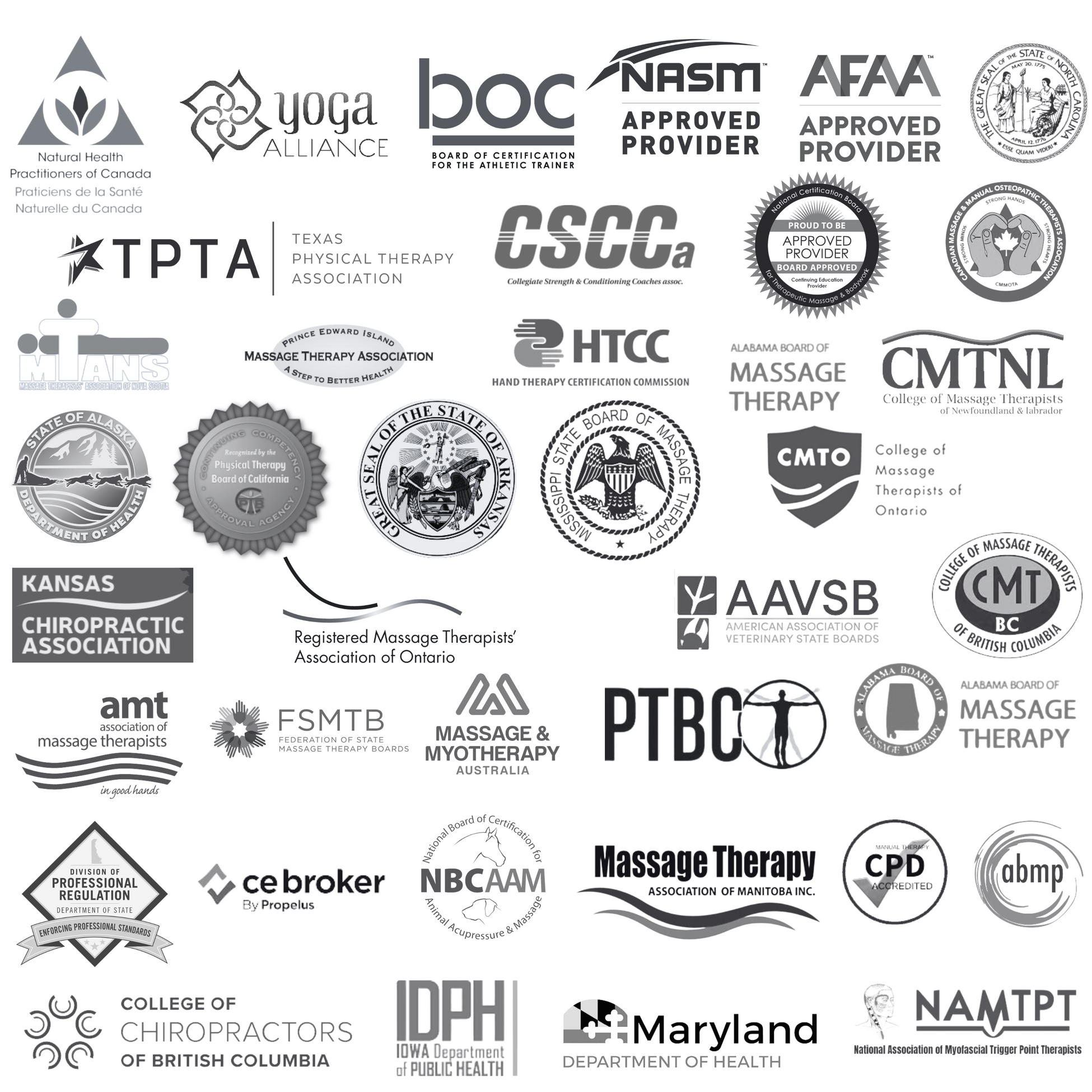 IT Band Syndrome: Top 5 Causes and Solutions | Iliotibial band ...